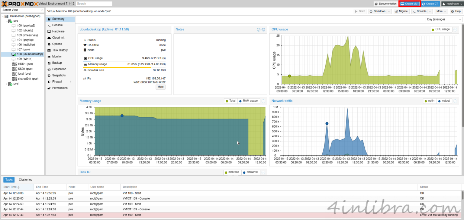 使用PVE安裝Win11 - 阿榮黑白共